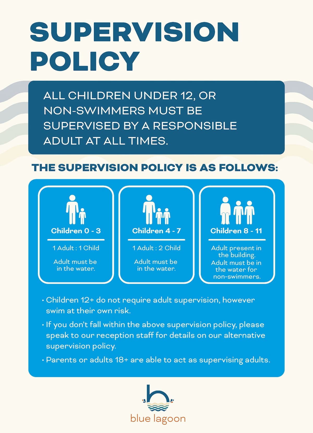 Blue Lagoon Water Park | Guest Information & FAQ