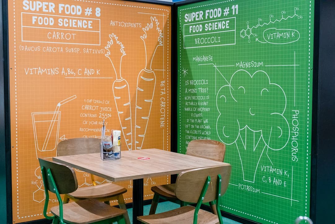 NRG Lab Breakfast | Dining & Restaurants | Bluestone Wales