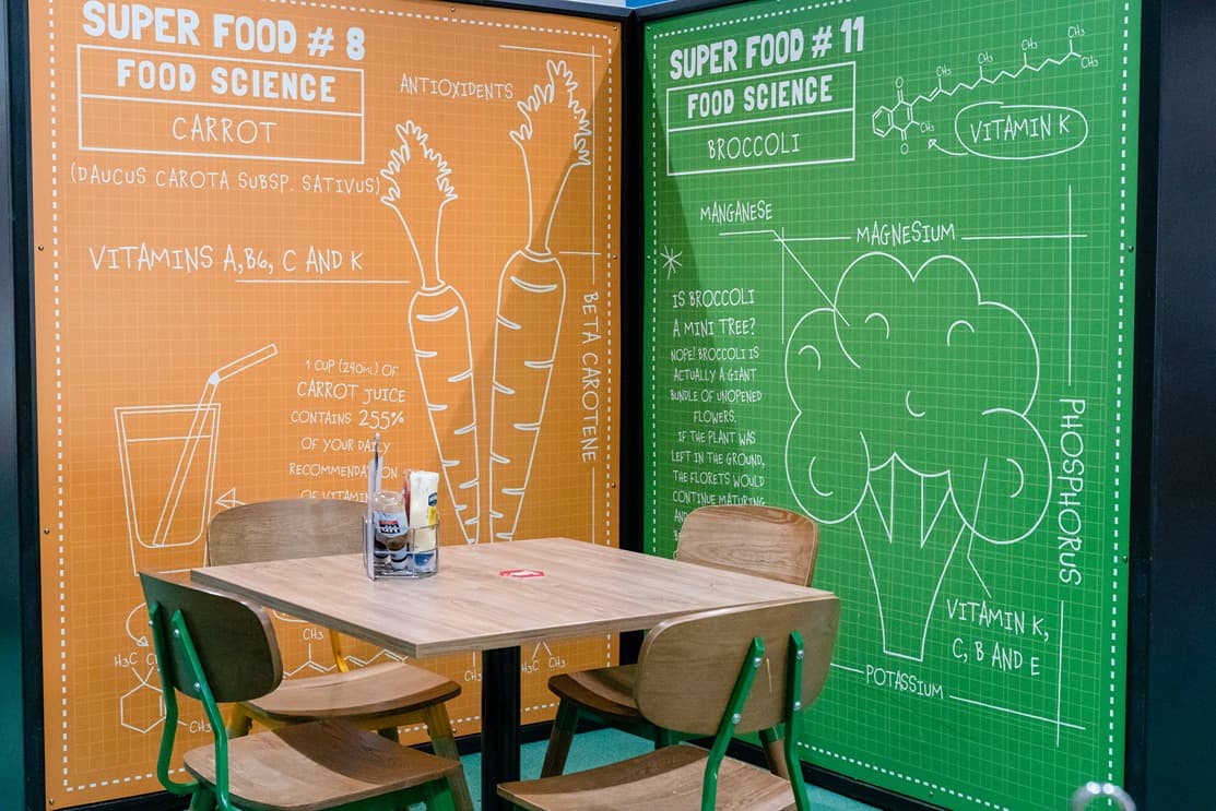 NRG Lab Breakfast | Dining & Restaurants | Bluestone Wales